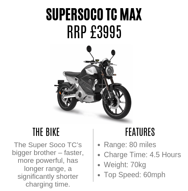 Super SOCO TC MAX | RideTo Bike Review